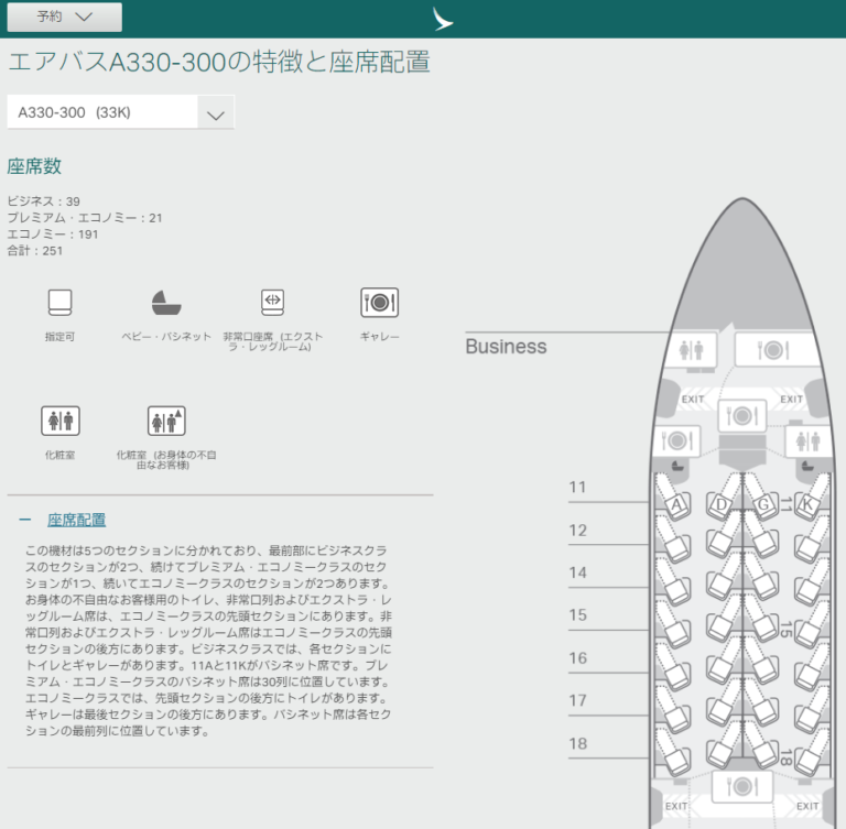 CX：キャセイ・パシフィック航空【A333(33P)ビジネスクラス】CX722：KUL(クアラルンプール)－HKG(香港) | マイルで ...